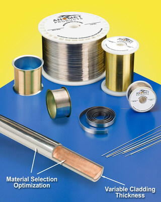Anomet Products Introduces Composite Clad Metal Wire that Saves up to ...