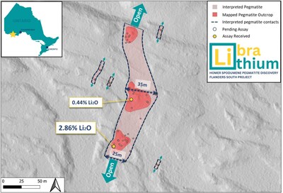 LIBRA LITHIUM ANNOUNCES GRASSROOTS SPODUMENE DISCOVERY, SAMPLES 2.86% ...
