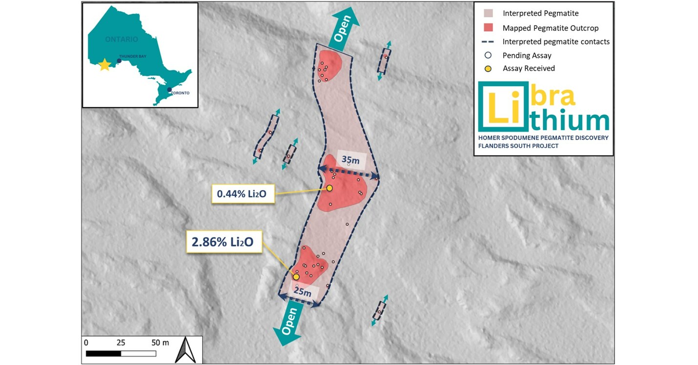 LIBRA LITHIUM ANNOUNCES GRASSROOTS SPODUMENE DISCOVERY, SAMPLES 2.86% ...