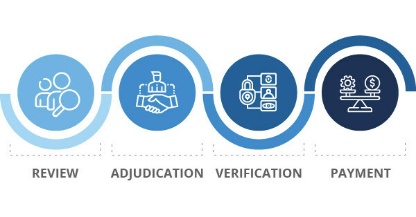 FlexRule Hosting 'Automated Decisions to Streamline Claim Process in ...