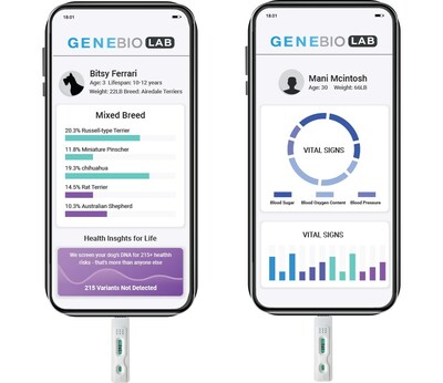 Gene Bio Medical (GBM): Leading the Charge in Biotechnological ...