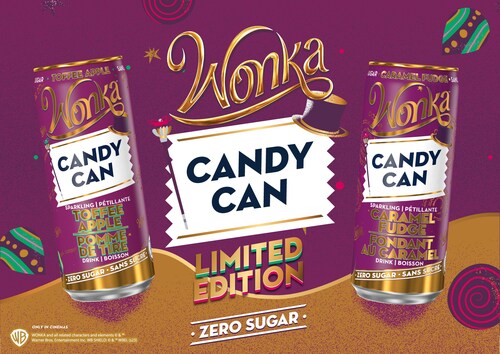 CANDY CAN PARTNERS WITH WARNER BROS. DISCOVERY GLOBAL CONSUMER PRODUCTS ...