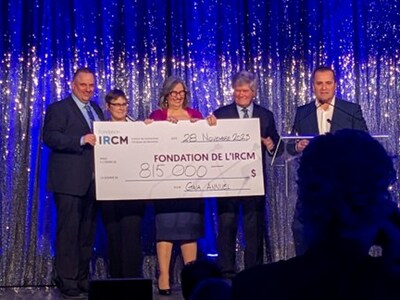 The IRCM Foundation Annual Gala: a Record Amount Collected for Health ...