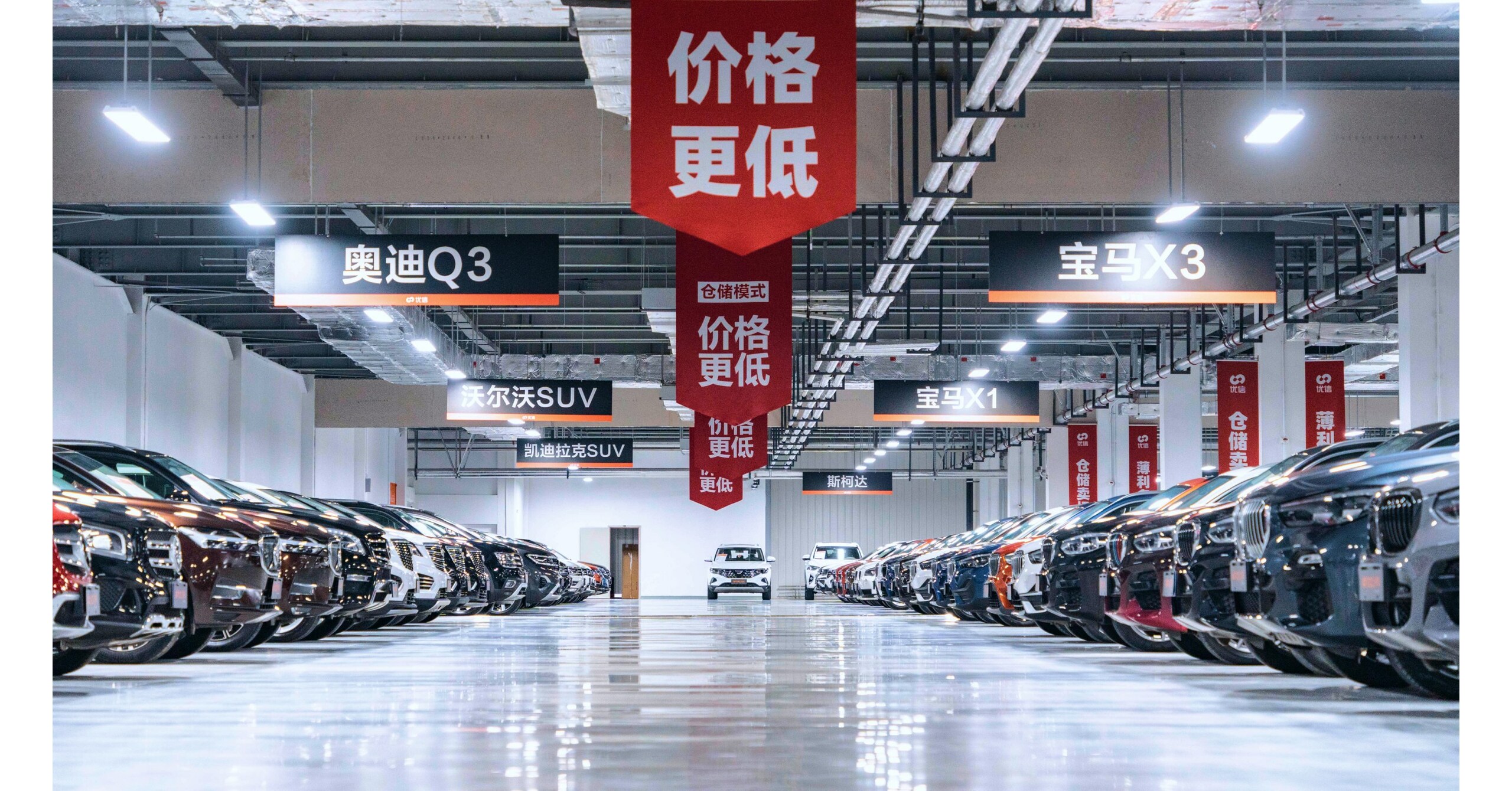 Uxin Limited Announces Successful Validation of Superstore Business ...