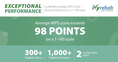 Ivy Rehab's Commitment to Quality Care Recognized by CMS as Exceptional ...