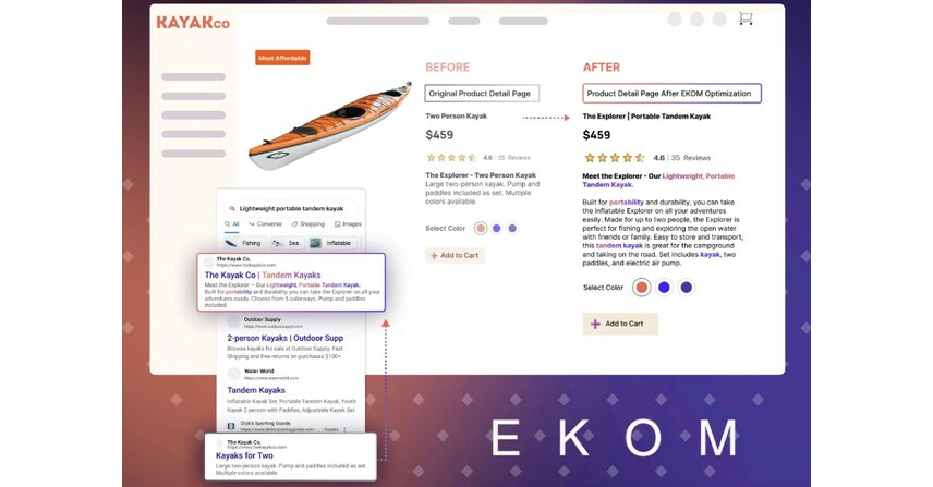 EKOM AI Announces the Release of TruNexus Intelligence™ for Brand and Retail Partners, Building ...