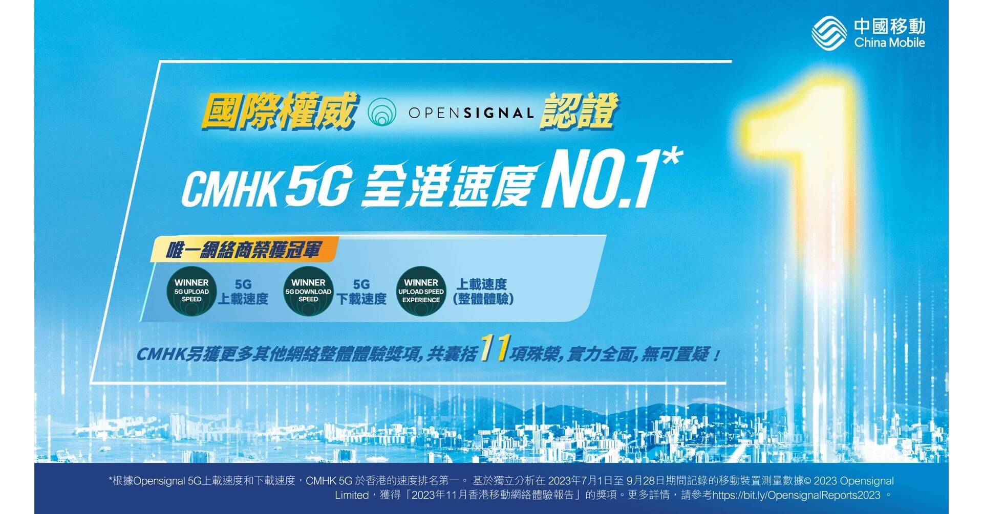China Mobile Hong Kong Reigns Supreme as Hong Kong's Fastest 5G Network ...