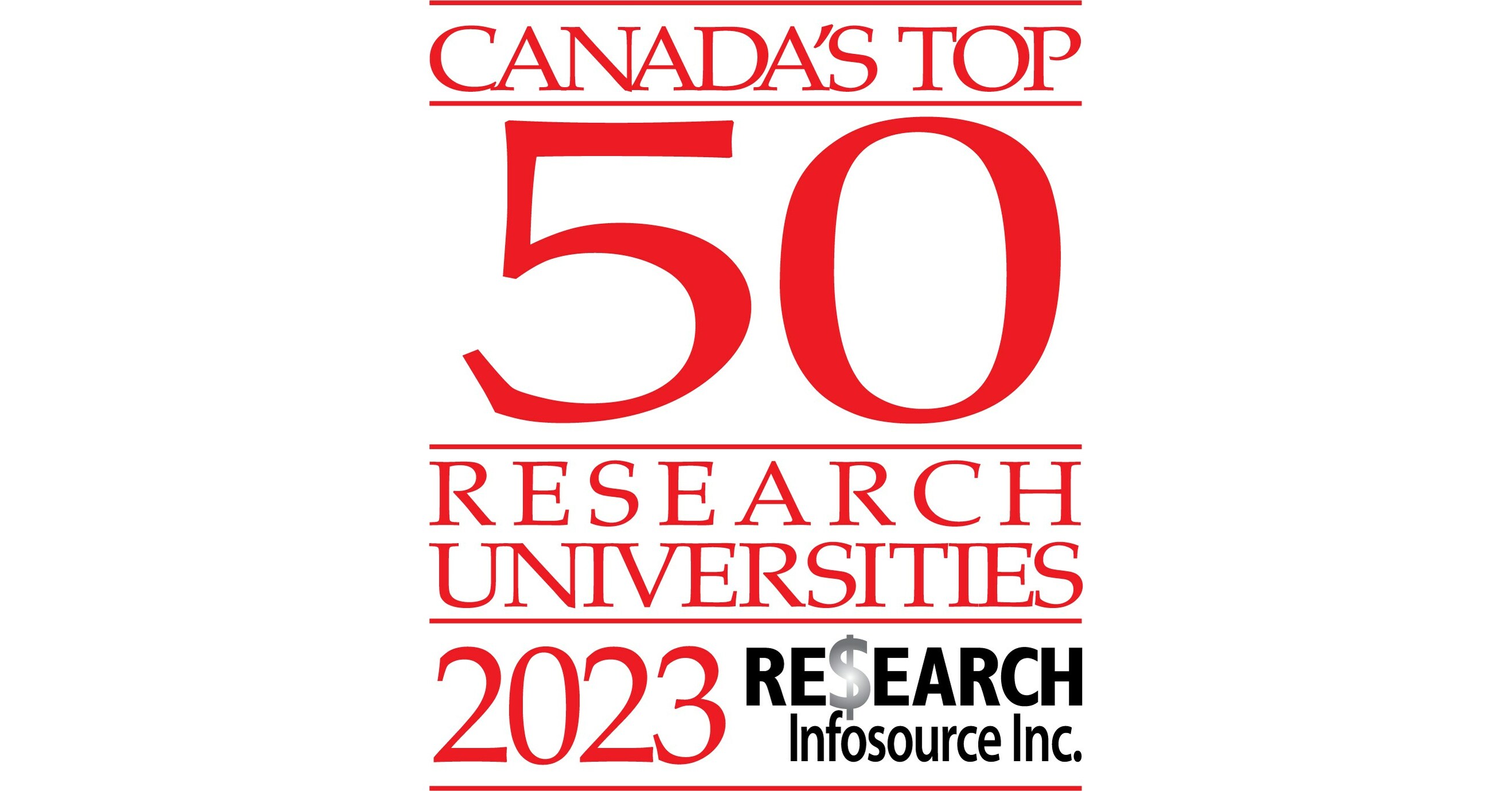 Intensité de recherche : l'INRS en première position au Canada