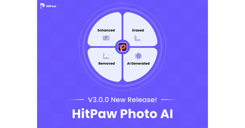 HitPaw Photo AI V3.0.0 Unveils with Enhanced Features for Photo ...