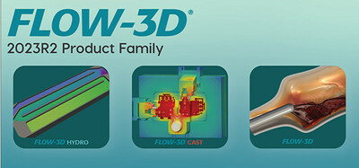 Announcing the FLOW-3D 2023R2 Product Family Release: Lightning-Fast Postprocessing plus ...