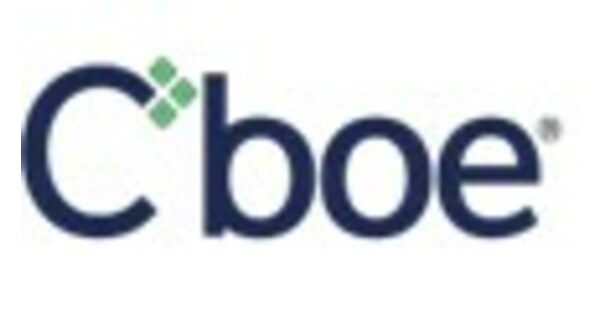 Cboe Canada Continues Support of Critical Minerals Sector with Listing ...