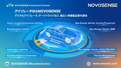 NOVOSENSE Drives Future Mobility at Kurumobi Online Expo - The ...