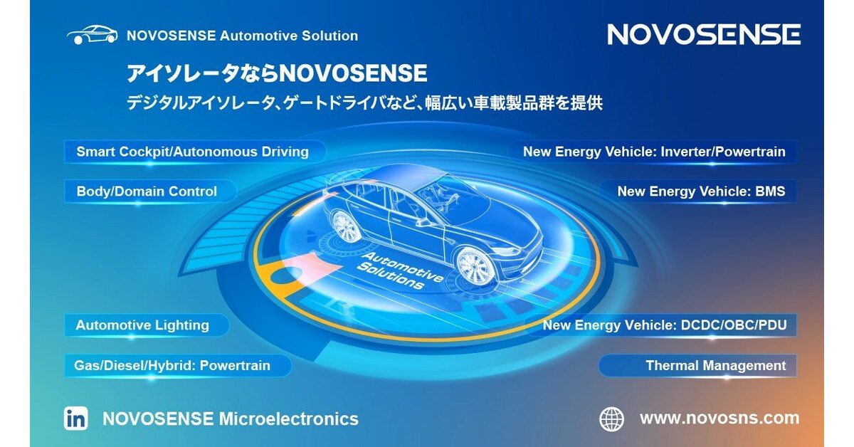 NOVOSENSE Drives Future Mobility at Kurumobi Online Expo