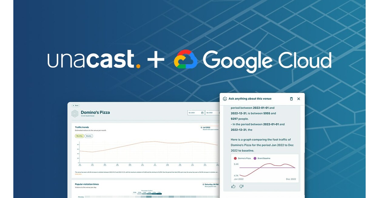Unacast Powers Up Location Analytics with Google Cloud's Generative AI ...