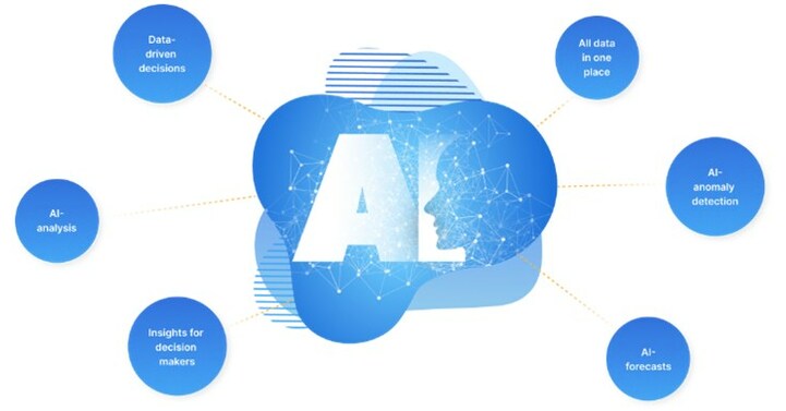 SWITZERLAND POSITIONED AT FOREFRONT OF AI AT CES 2024 FOSTERS ...