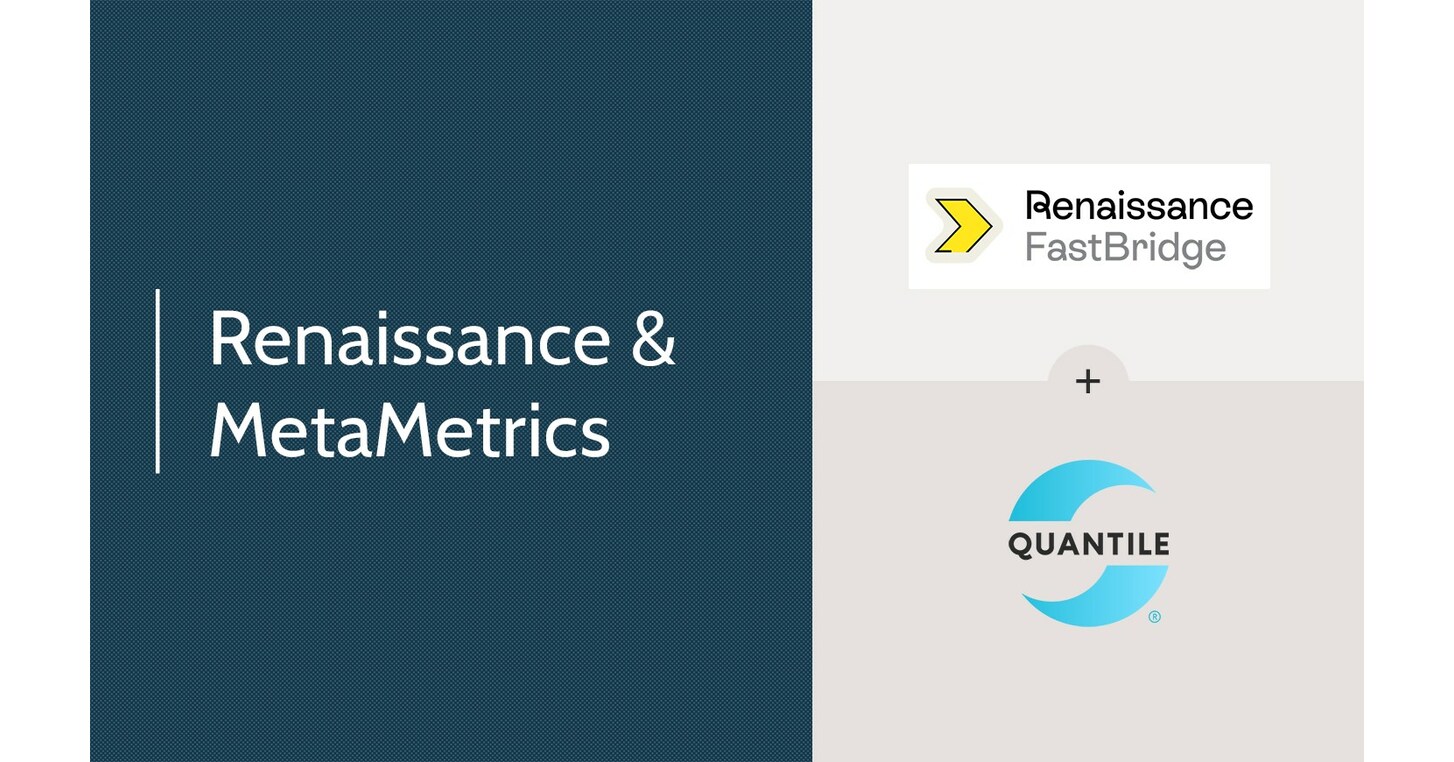 FastBridge From Renaissance Now Reports Quantile Measures, Providing ...
