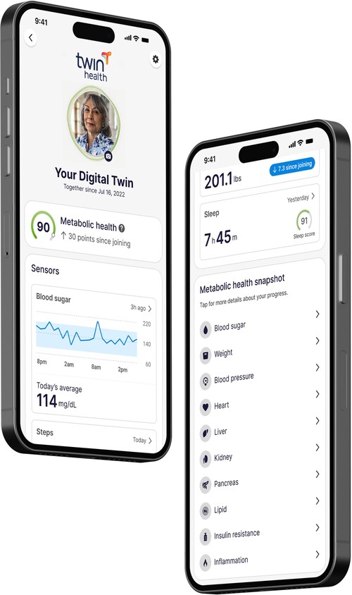 TWIN HEALTH SECURES $50M TO EXPAND ITS GROUNDBREAKING WHOLE BODY ...