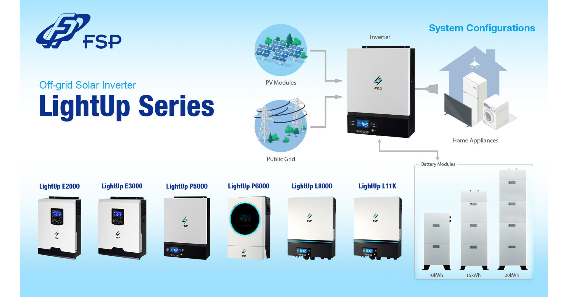 FSP Group launches new LightUp Series PV Inverters and EnerX 3000 ...