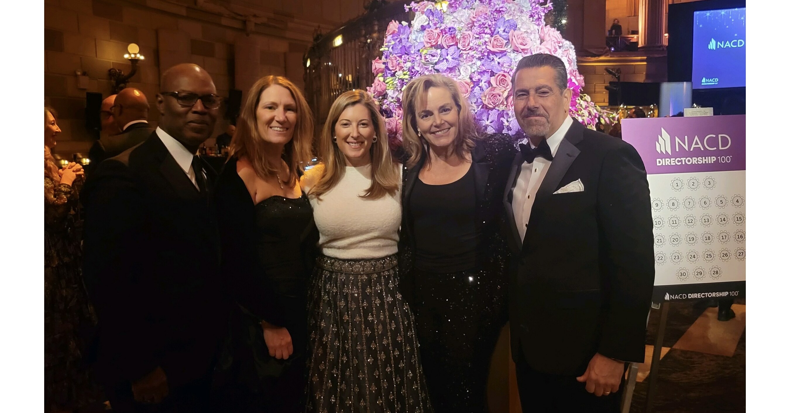 NACD Names Commvault's Nicholas Adamo a Top Corporate Director