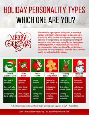 Are you a Jolly Gingerbread or the Ghost of Christmas Spirit?: The ...