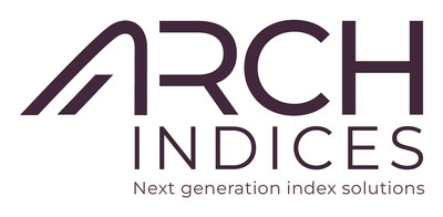 Arch Indices partners with Quorus to offer Variance Optimized Indexing ...