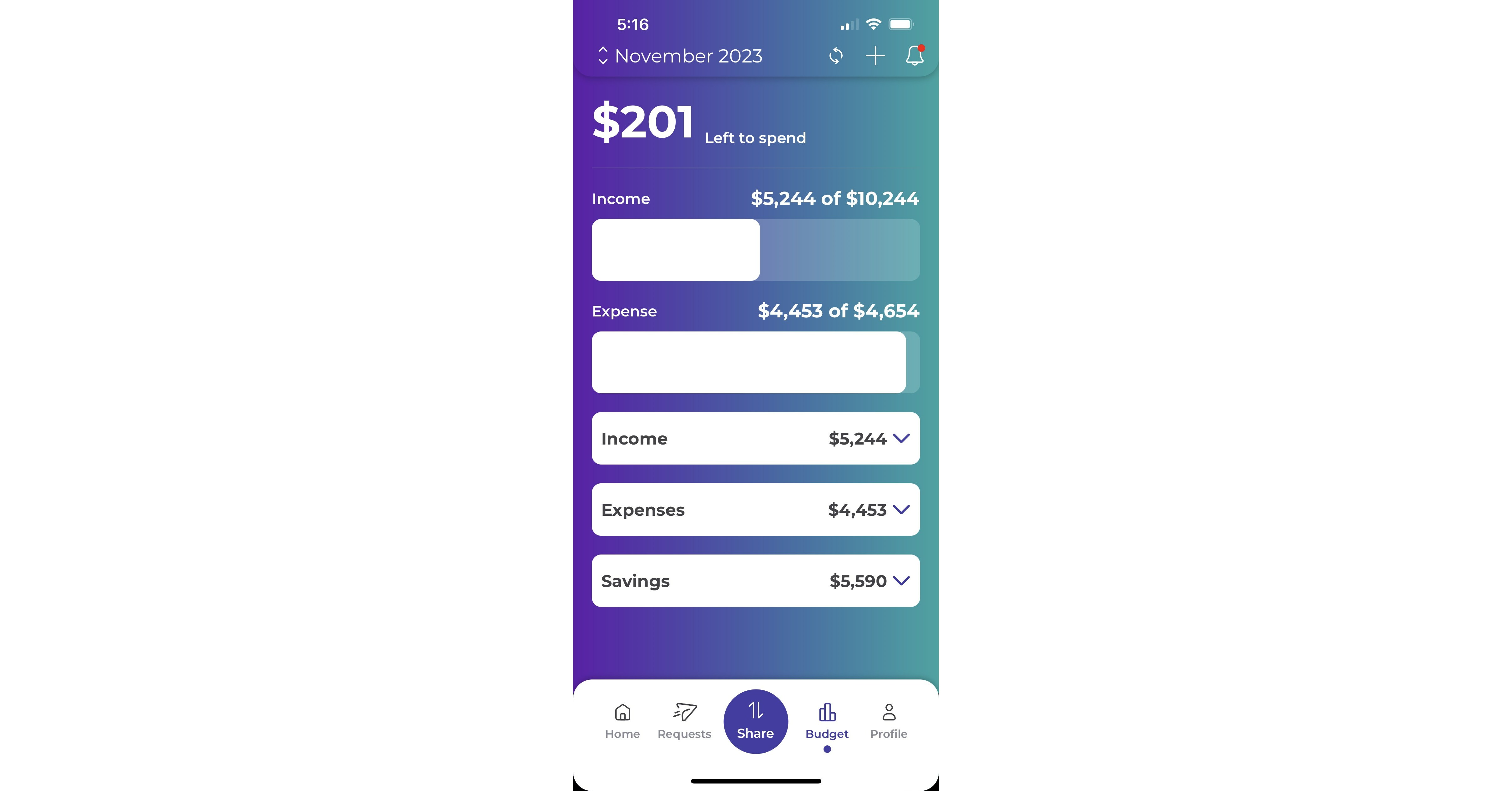 Introducing Piere, the intelligent personal finance and money ...