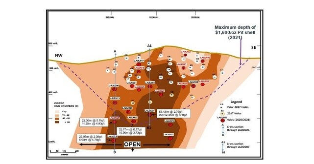 Loncor Gold Forecasts Continued Growth For Adumbi Through Positive ...