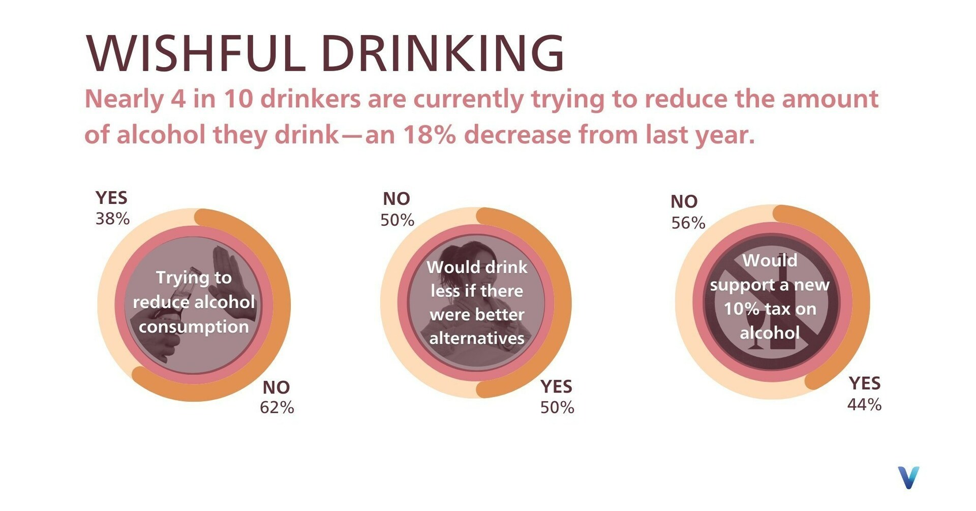 The Year of Canned Cocktails: Consumer Demand Increases for Non ...