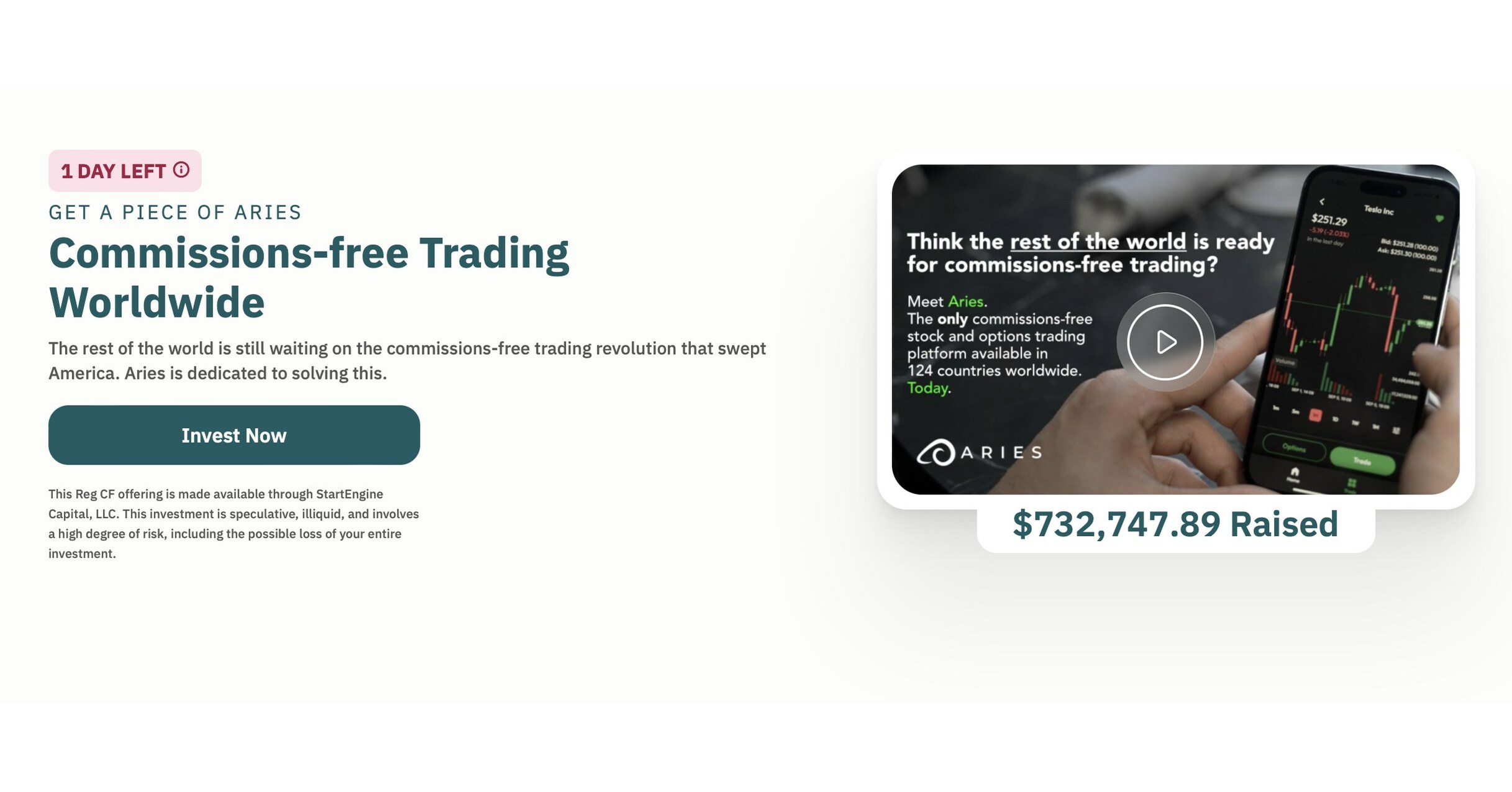 Aries Announces a Record Year Across All Client Activity Metrics