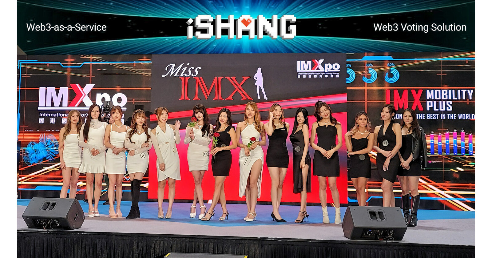 2023年香港 IMXpo「Miss IMX 車模大賽」及「iSHANG Web3 投票大賽」獲獎名單出爐，投票結果再創新高