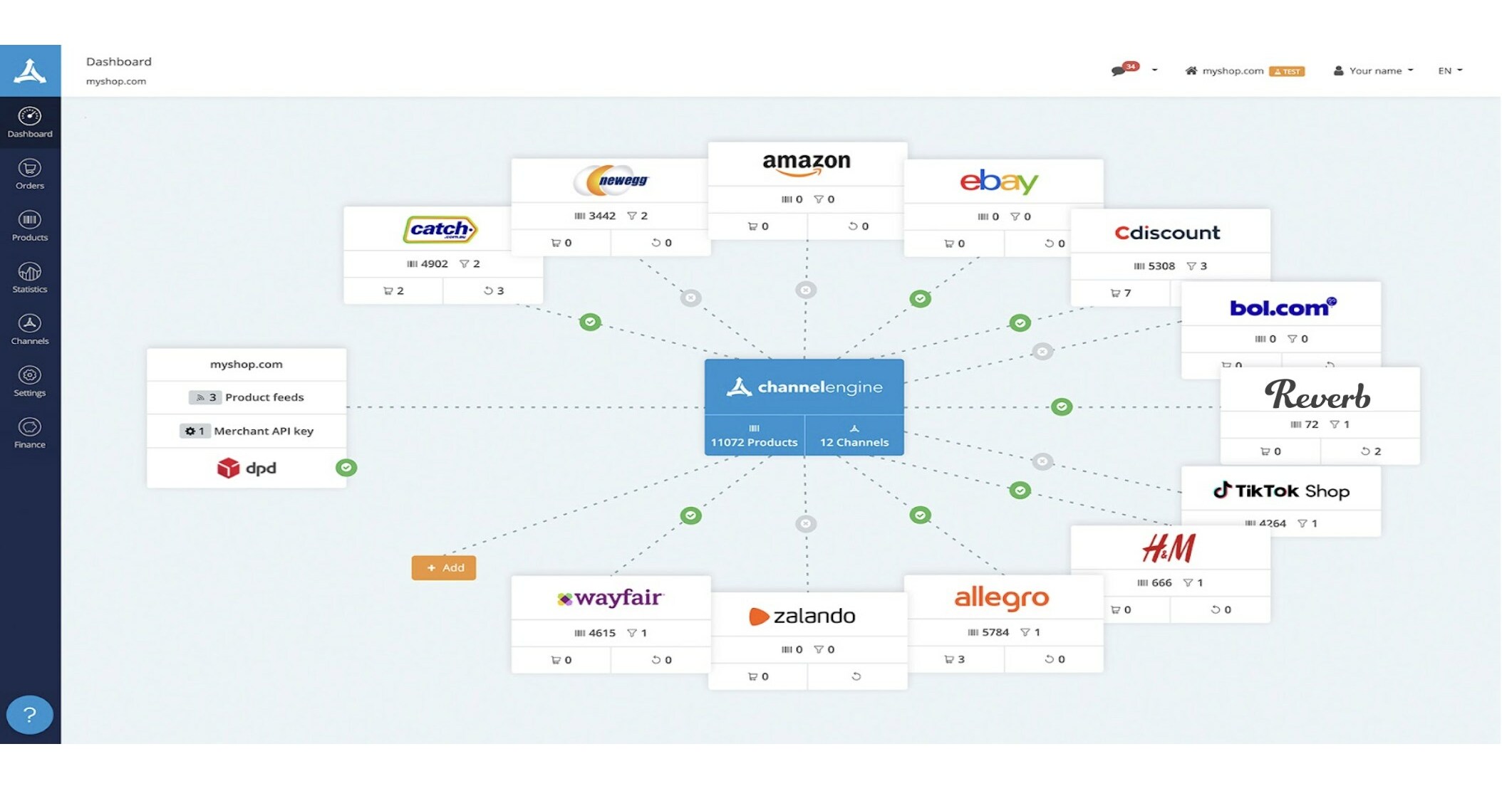 Music Retailers Can Now Sell with Reverb, the Largest Online ...