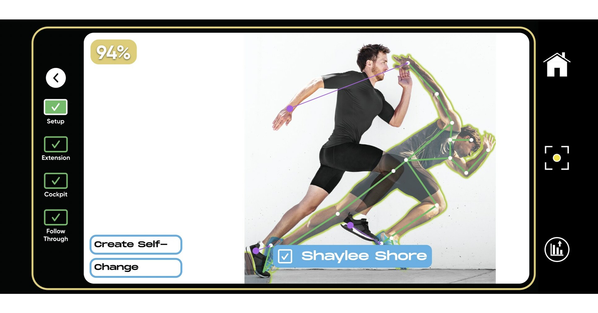 BeONE Sports and MobiDev Partnered to Launch an AI Comparative Training ...