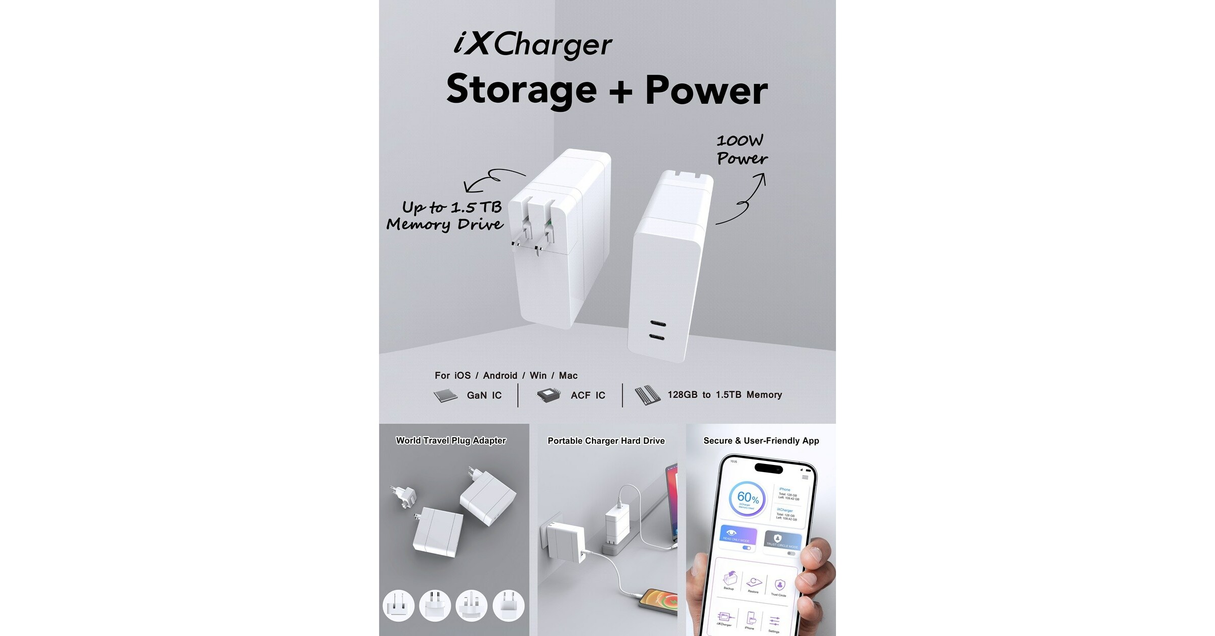 Vinpower, Inc., to introduce a 100W up to 1.5TB iXCharger at CES 2024.