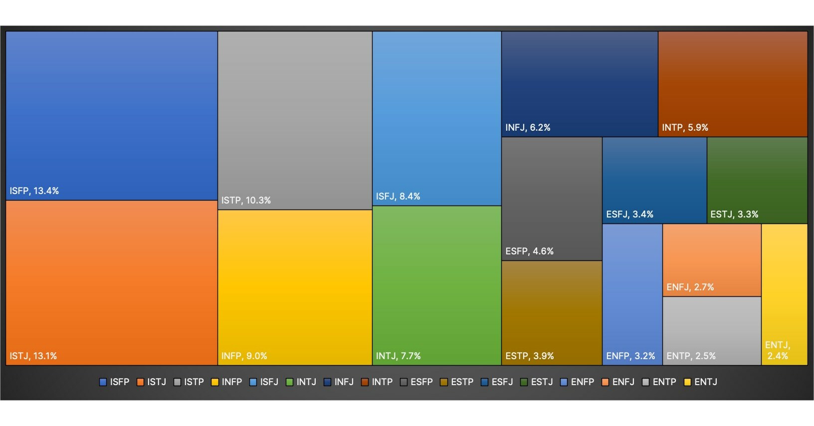 Bybit's 5th Anniversary: #High5Bybit and Record-Breaking Trading ...