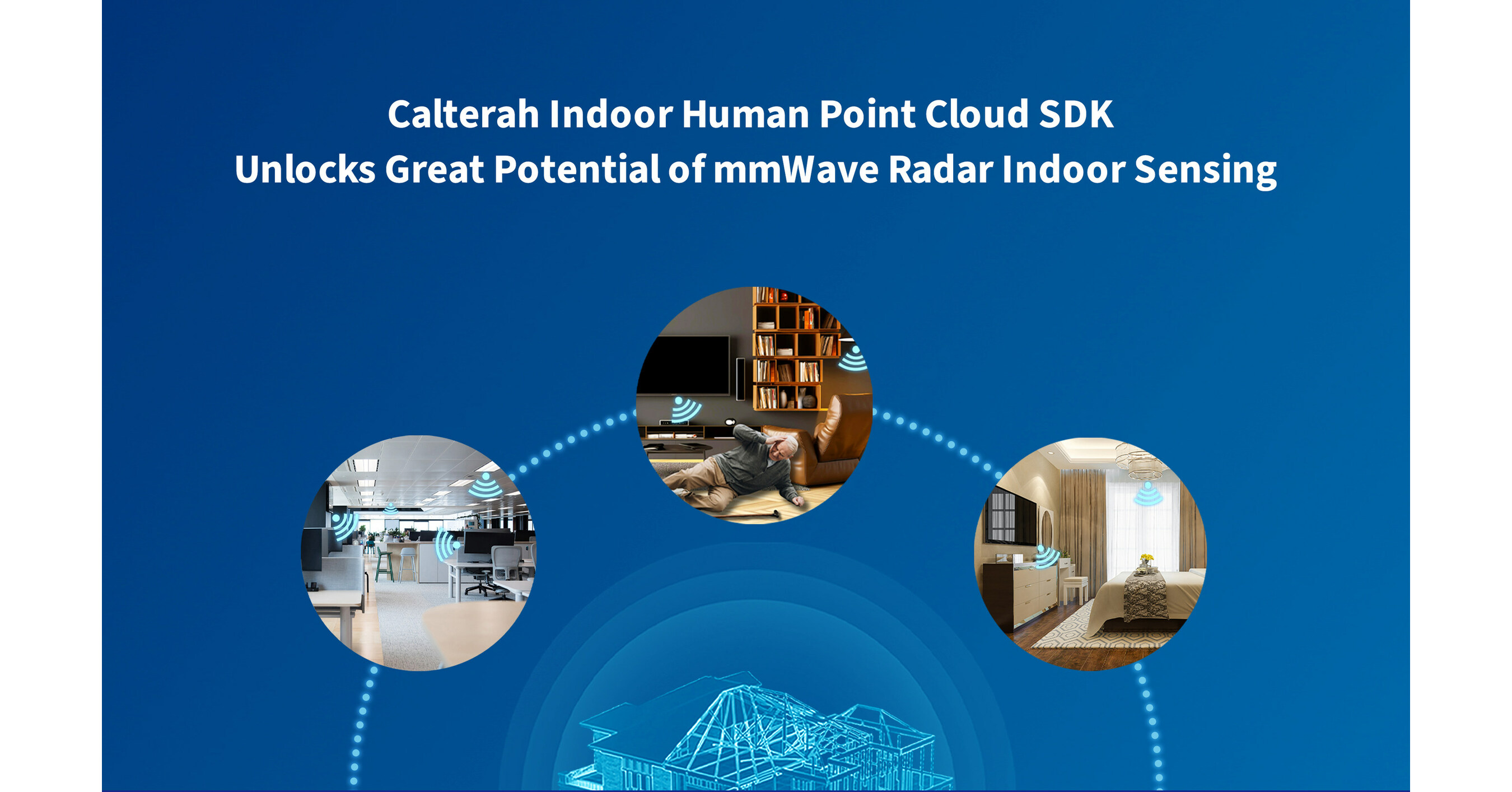 Calterah Indoor Human Point Cloud SDK Unlocks Great Potential of mmWave ...