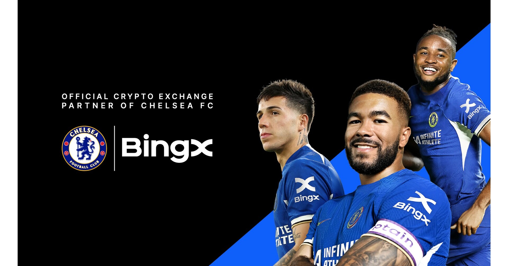 BingX fecha acordo de patrocínio com o time do Chelsea
