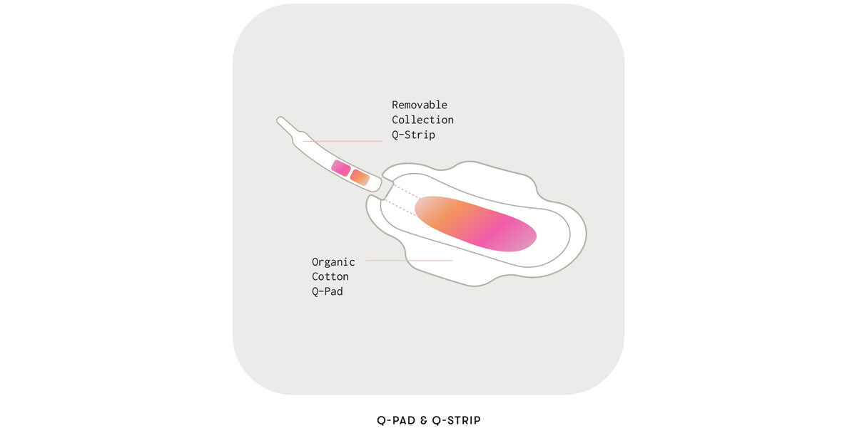 Qvin™ Introduces Q-Pad™: Transforming Women's Health with FDA-Cleared ...
