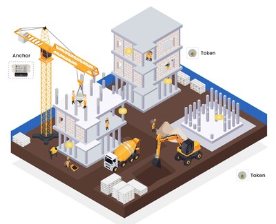 CES 2024: AI-powered TokenMe Redefines Large-Scale Construction at ...