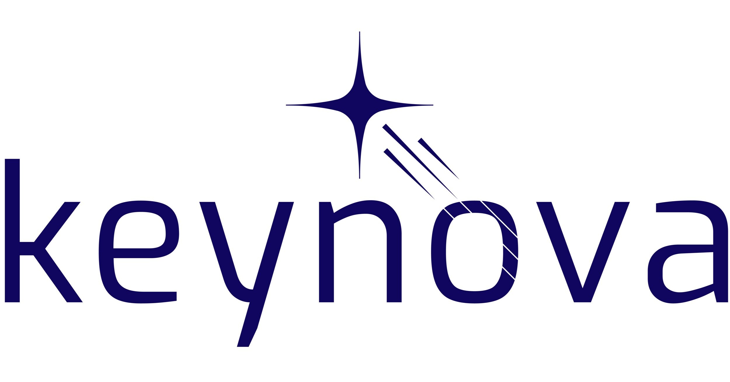 Mobile Credit Card Scorecard Reveals Advances in Servicing via Virtual ...