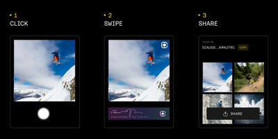 Click Launches On Android As The First Digital Trust Network To Go ...