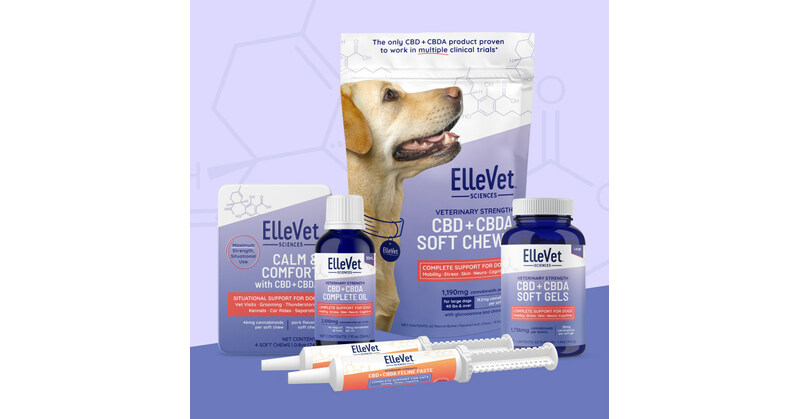 New Clinical Studies Demonstrate Efficacy of ElleVet Sciences' CBD ...