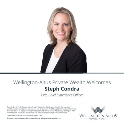 Wellington-Altus Appoints Steph Condra as Chief Experience Officer ...