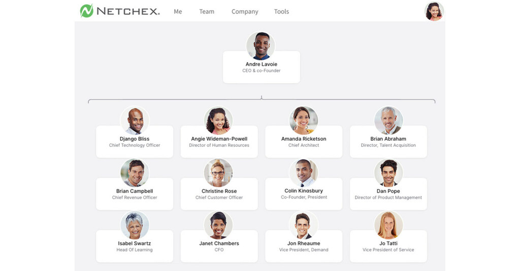Netchex Enhances Organizational Visibility with Updated Org Chart Feature