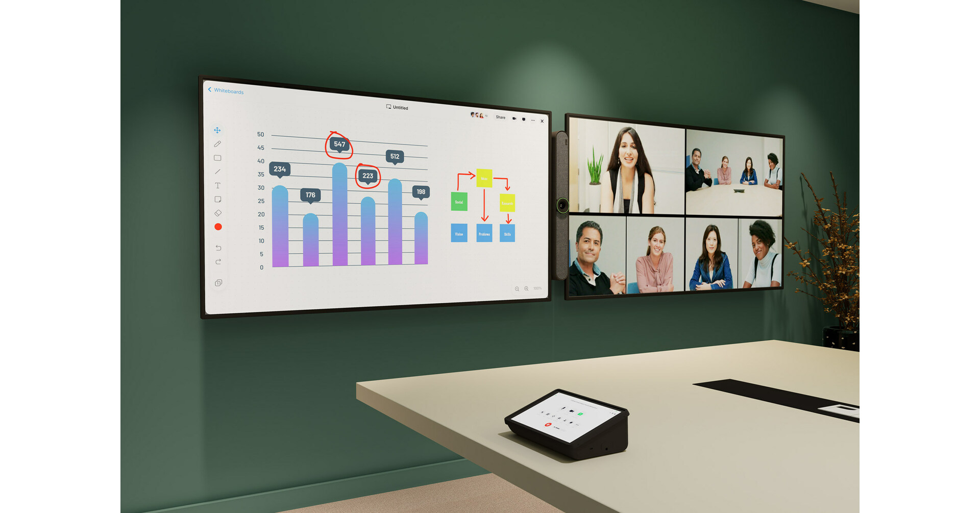 DTEN Expands Video Conferencing Portfolio with Innovative Small Room ...