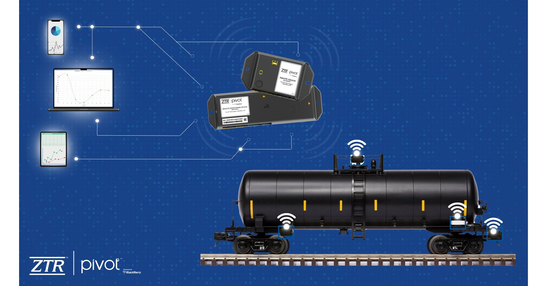 GATX Selects ZTR's PIVOT™ Railcar Monitoring Solution to Enhance ...
