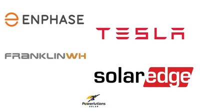 Battery Storage is Going Mainstream: A How to Guide to Make it Happen