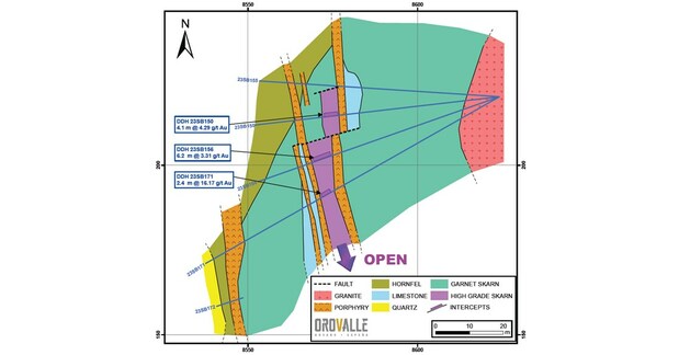 ORVANA REPORTS Q1 FY2024 PRODUCTION AND EXPLORATION UPDATE