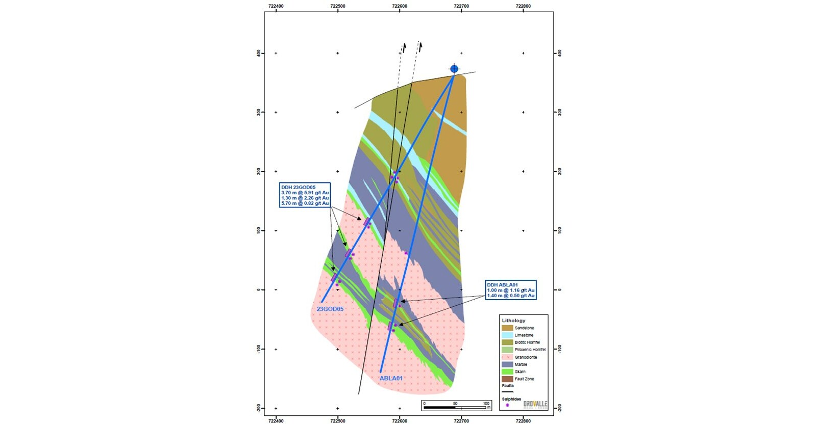 ORVANA REPORTS Q1 FY2024 PRODUCTION AND EXPLORATION UPDATE
