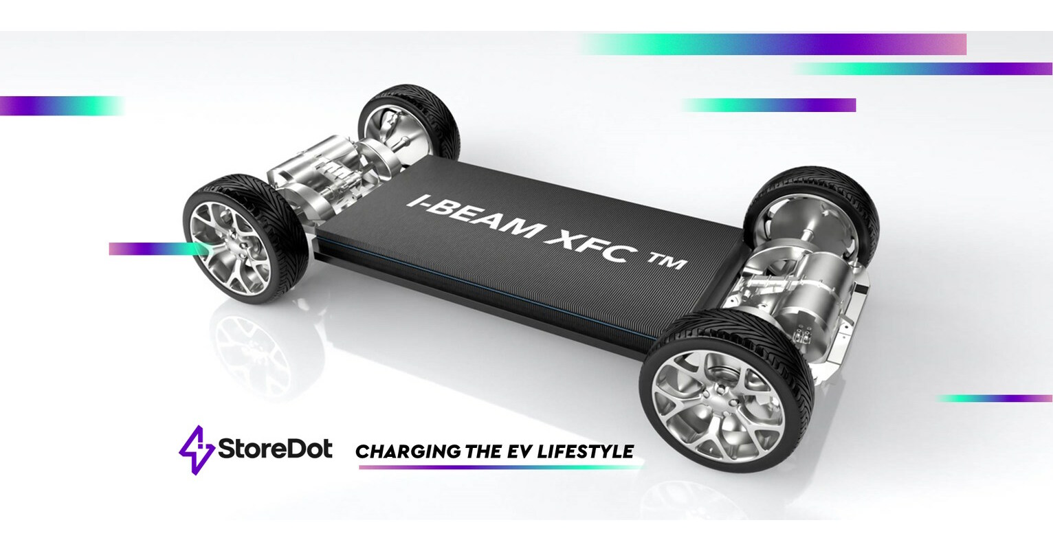 STOREDOT UNVEILS THE FUTURE OF EXTREME FAST CHARGING WITH ALL-NEW I ...