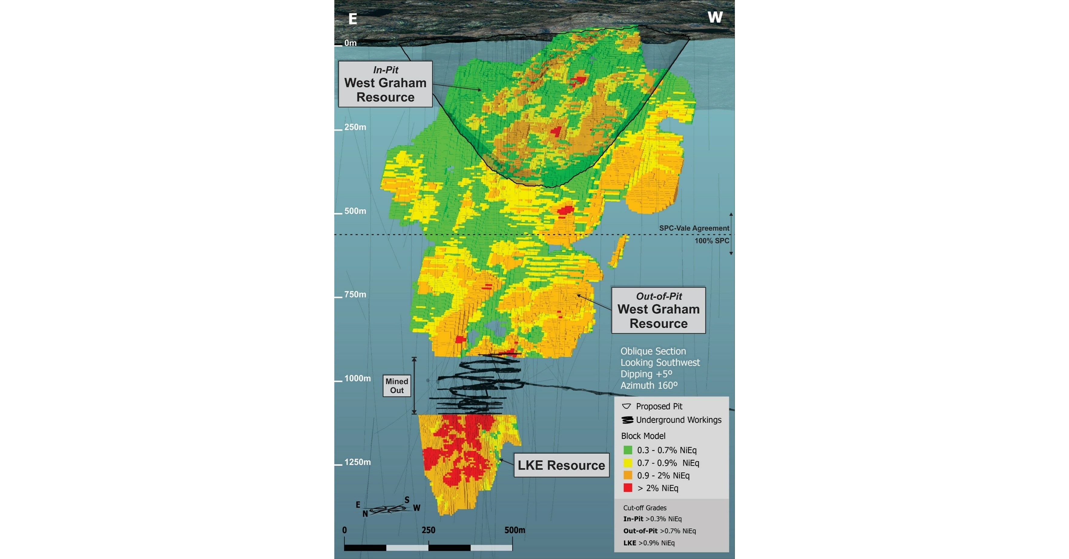 SPC Nickel Announces Maiden Mineral Resource on the West Graham Project